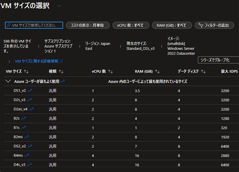 【azure】仮想マシンの種類と作成手順（windows Server） Hirotanoの技術ブログ〜 Its All Over