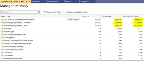 Flyweight Pattern Serverside Coding