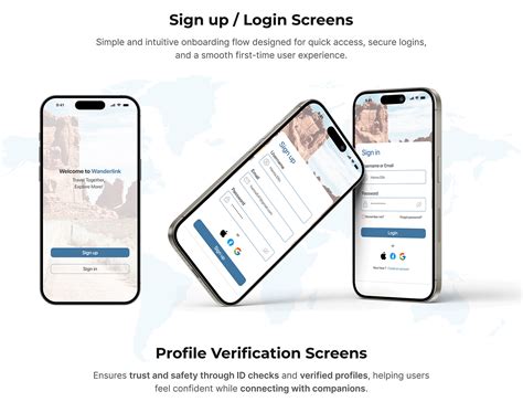 Ios Design System Behance