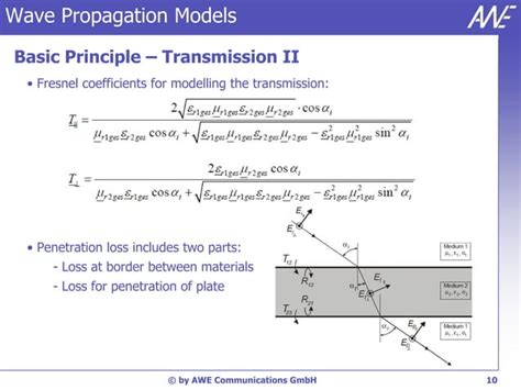 Wave Propagationmodels Pdf