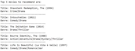 Github Tabaraeirecommender System Implementing A Recommender System