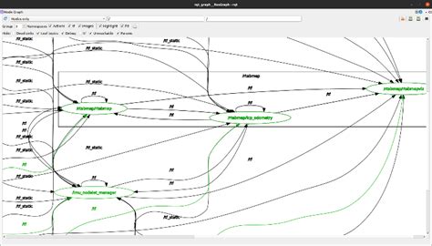 Official Rtab Map Forum Lidar Slam With Loop Closure