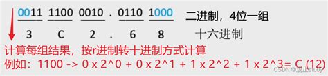 【计算机组成原理】数据的表示和运算·进位计数制