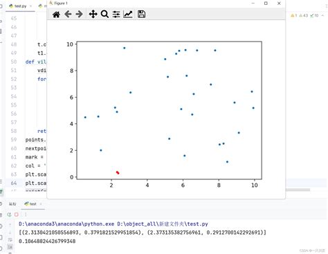 分治法最近点对可视化python Csdn博客