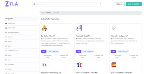How To Take Advantage Of Automobile Apis Zyla Api Hub Blog