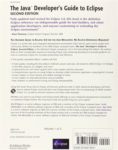 Eclipse Java Ide Productivity Tips Developers Journal Using The