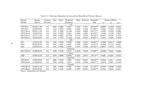 Technical Analysis Thesis Pdf Technical Analysis Thesis Pdf
