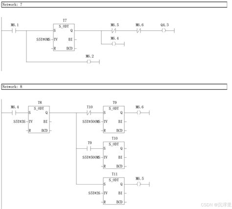 西门子plc十字路口红绿灯控制（梯形图程序）交通灯plc控制梯形图 Csdn博客