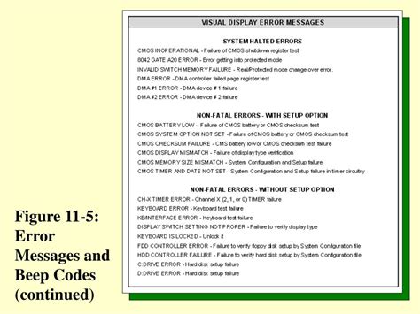 Ppt Objectives Powerpoint Presentation Free Download Id5583013