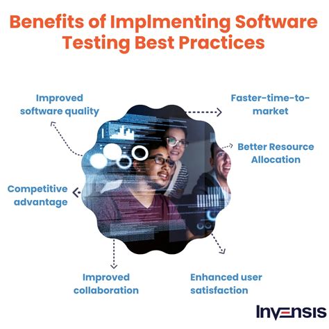top 9 software testing best practices unlocking success in 2024