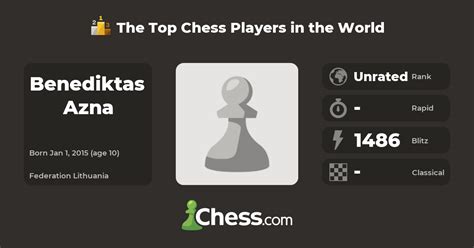 Benediktas Azna Top Chess Players