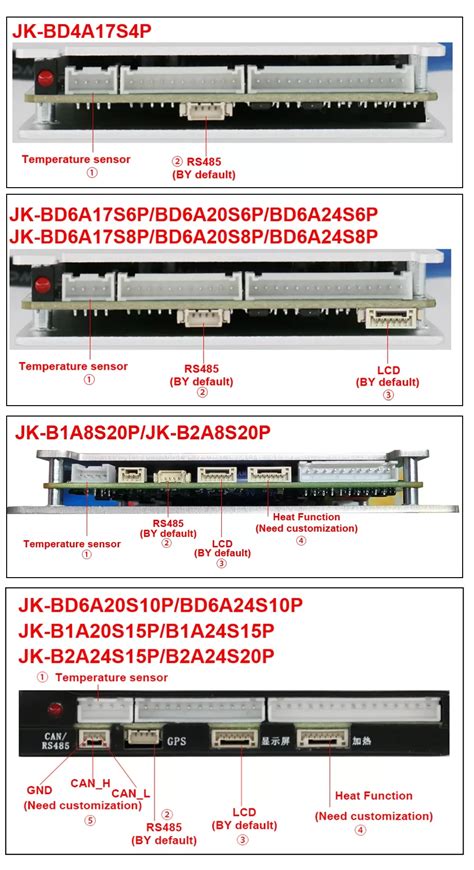 Jk B2a8s20p Smart Pcb Board Bms 12v 24v 200a Support Active Balance Lifepo4 Prismatic Battery