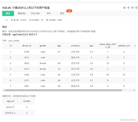 sql 基础篇 sql 26 计算25岁以上和以下的用户数量 查询数据表中25岁及以上同学的数据 csdn博客