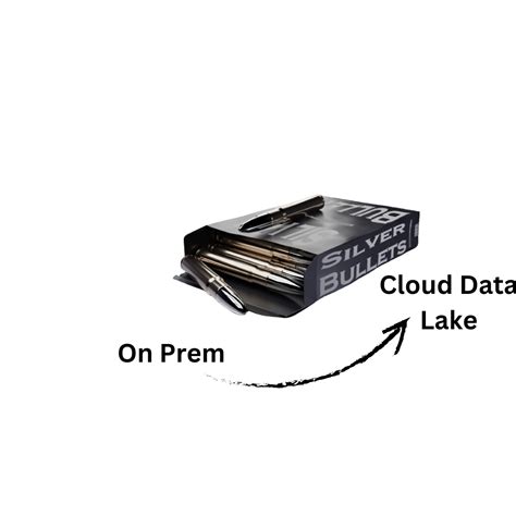 Legacy Etl To Cloud Modernization