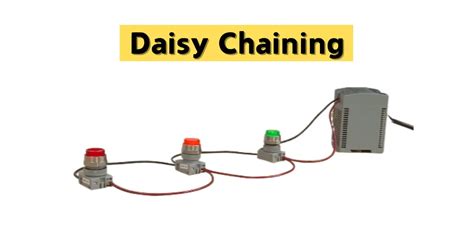 How Daisy Chaining Works Daisy Chain Meaning And Safe Setup