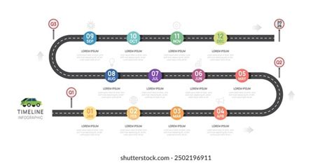Infographic Timeline Map