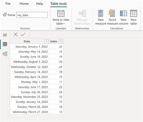 power bi how to filter between two dates