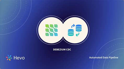 Using Debezium Cdc For Easy Real Time Data Migration