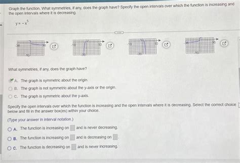 Solved Graph The Function What Symmetries If Any Does The Chegg