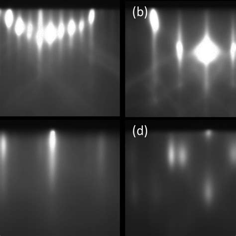 High Resolution X Ray Diffraction Pattern Of Sige Films Showing A