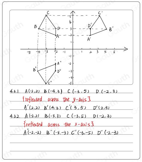 Solved Recog 431 Figure Abcd Above Is Reflected Across The Y Axis Draw The Reflected Figure