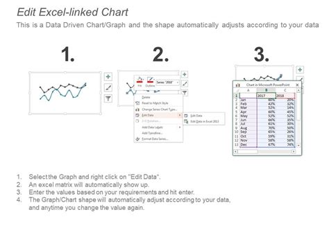 Control Chart Ppt Styles Example Introduction Powerpoint Shapes Powerpoint Slide Deck