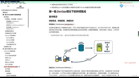 02 1 容器服务的深入应用及原理剖析 1 dorcker编排，docker的redis配置 安装哨兵 一般有用 看4 速 十一vs十一