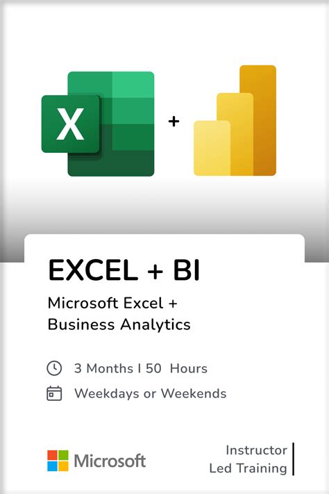 Certified Excel And Data Analytics Professional Team Academy Saudi