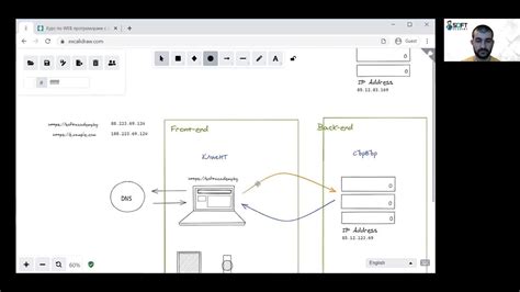 Започни работа в ИТ сектора с Web програмиране Семинар за начинаещи