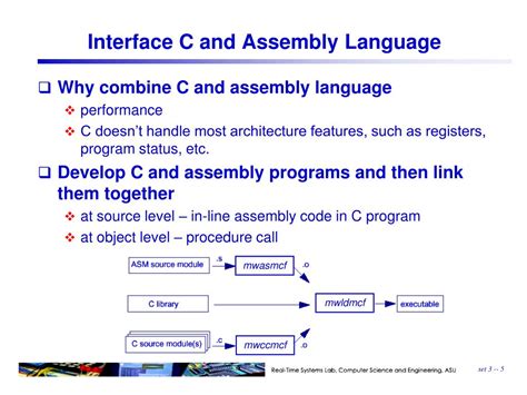 PPT C Programming In Embedded Systems PowerPoint Presentation Free Download ID 3662002
