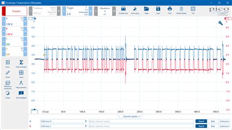 PicoScope features and applications in depth