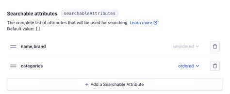 Why Are Searchable Attributes With The Same Priority Not Influencing My