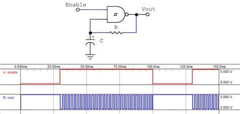 How To Design Schmitt Trigger Oscillators Technical Articles How To Design Schmitt Trigger Oscillators Technical Articles