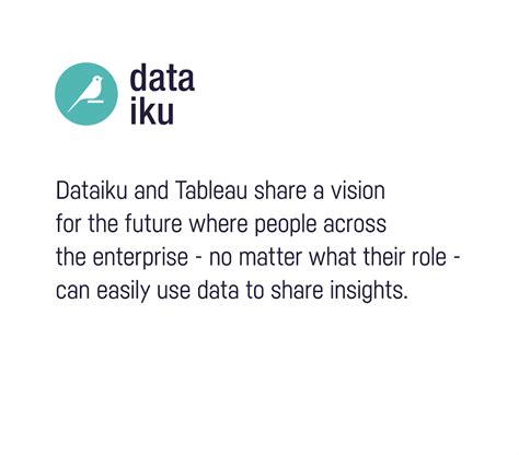 Dataiku X Tableau Integration In Action