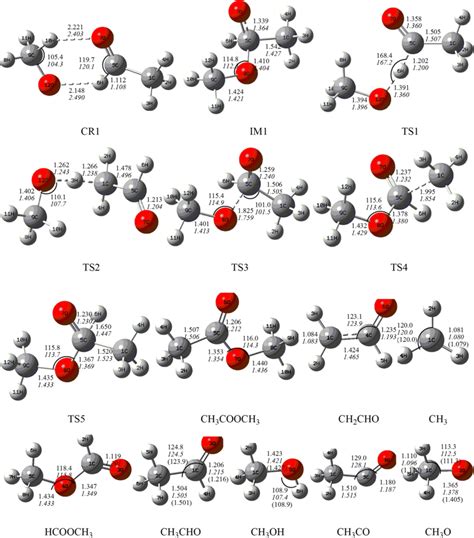 The Optimized Structures Of The Reactants Products And Some Important