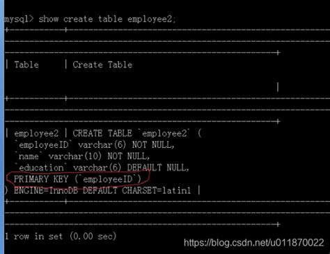 Mysql学习与数据库综合实验（六）——实体完整性实验mysql实验62完整性 Csdn博客