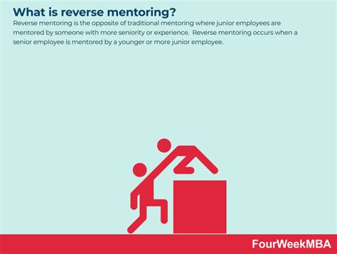 What Is Reverse Mentoring Fourweekmba