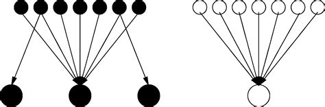 Link Analysis Ranking