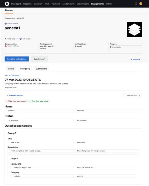 Changelog Bugcrowd Docs
