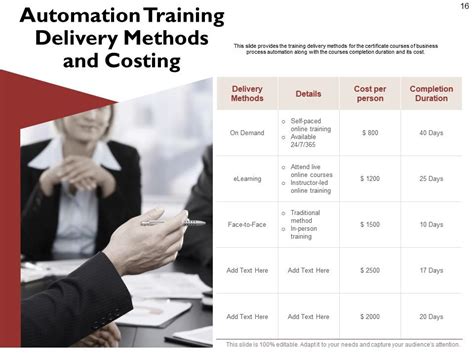 Process Automation System Powerpoint Presentation Slides Presentation Graphics Presentation