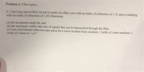 Solved Problem Fiber Optics A Km Long Optical Fiber In Chegg Com