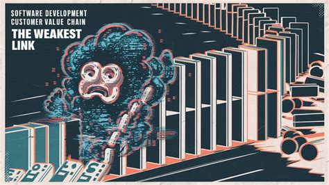 The Weakest Link In Software Development Customer Value Chain The Weakest Link In Software Development Customer Value Chain