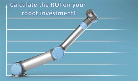 How To Calculate Your Return On Investment