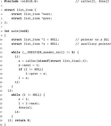 Figure 111 From Algorithmic Details Behind The Predator Shape Analyser