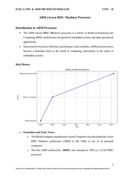 Arm Programmer S Model Ppt