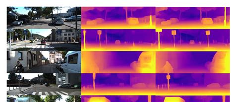 Iclr Pseudo Lidar Accurate Depth For 3d Object Detection In Autonomous Driving