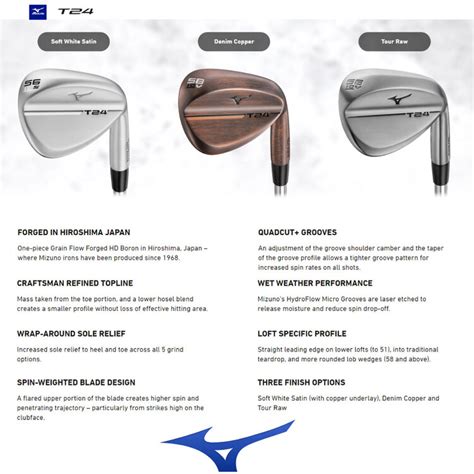 Mizuno T24 Copper Wedge Steel Shaft 2024 Golfdriver Europe Bv