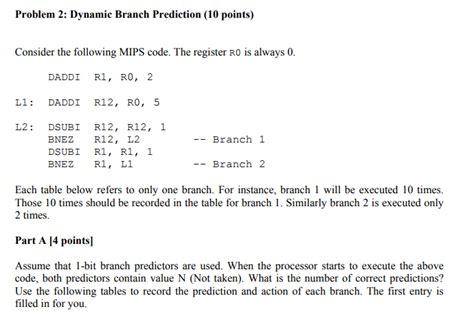 Solved Problem 2 Dynamic Branch Prediction 10 Points