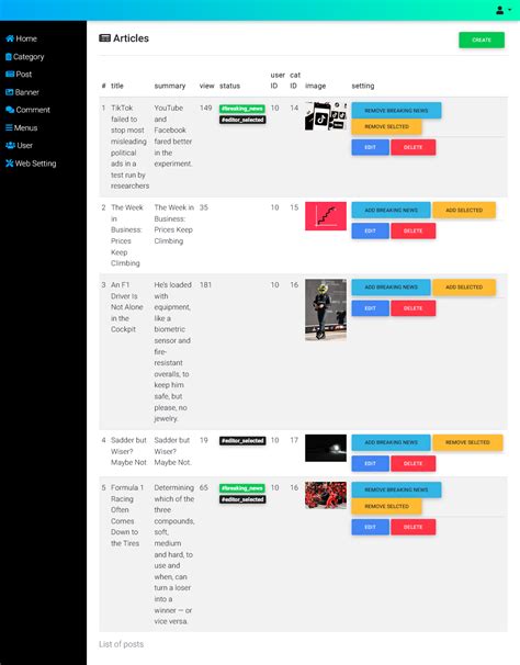 News Portal Project In Php And Mysql Free Source Code