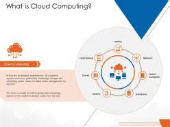 What Is Cloud Computing Cloud Computing Ppt Icons Presentation Graphics Presentation